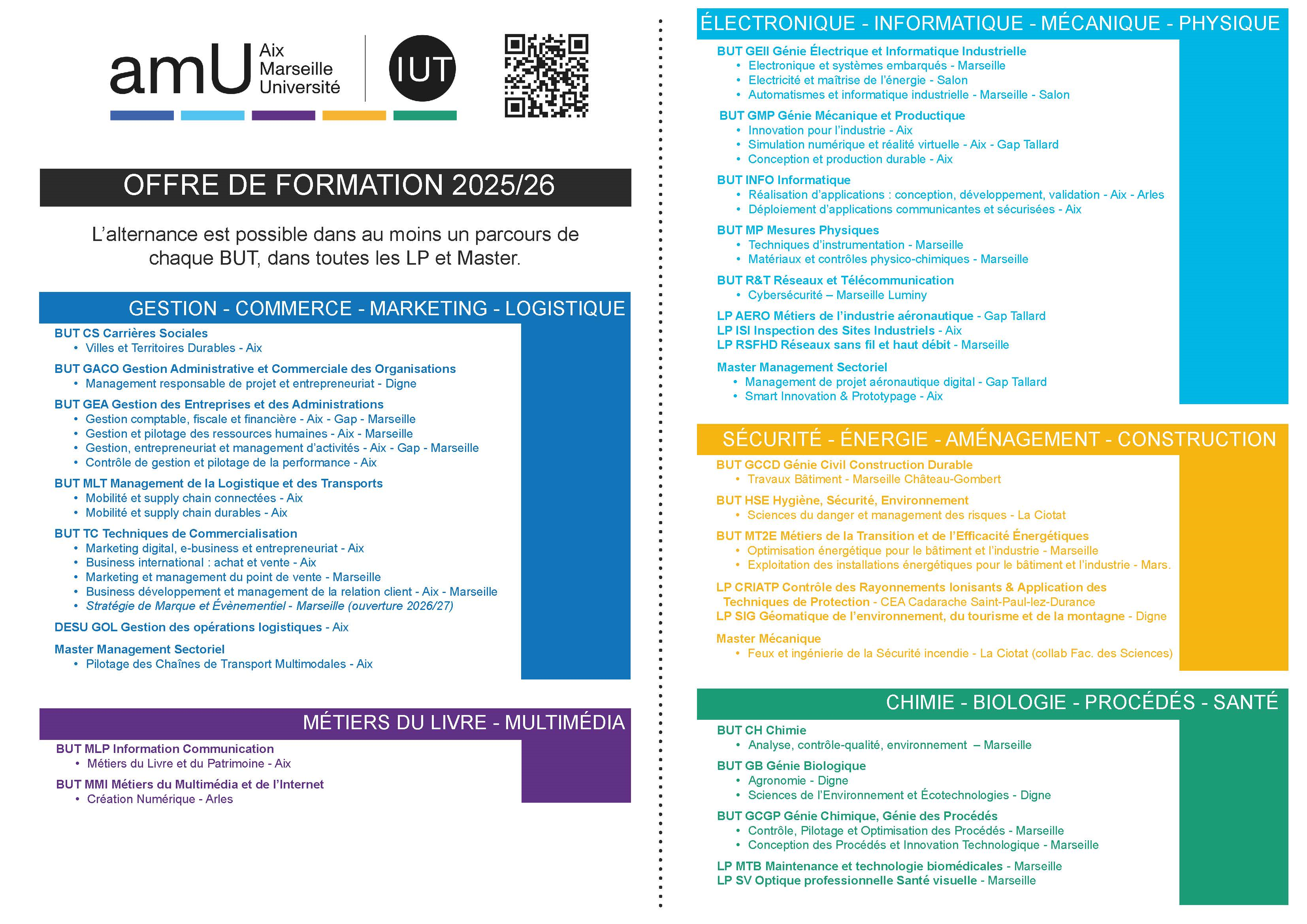 Application | iut.univ-amu.fr